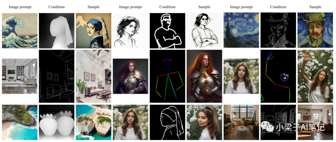 Stable Diffusion【ControlNet】：ControlNet的IP-Adapter预处理器：SD垫图实现 - 知乎
