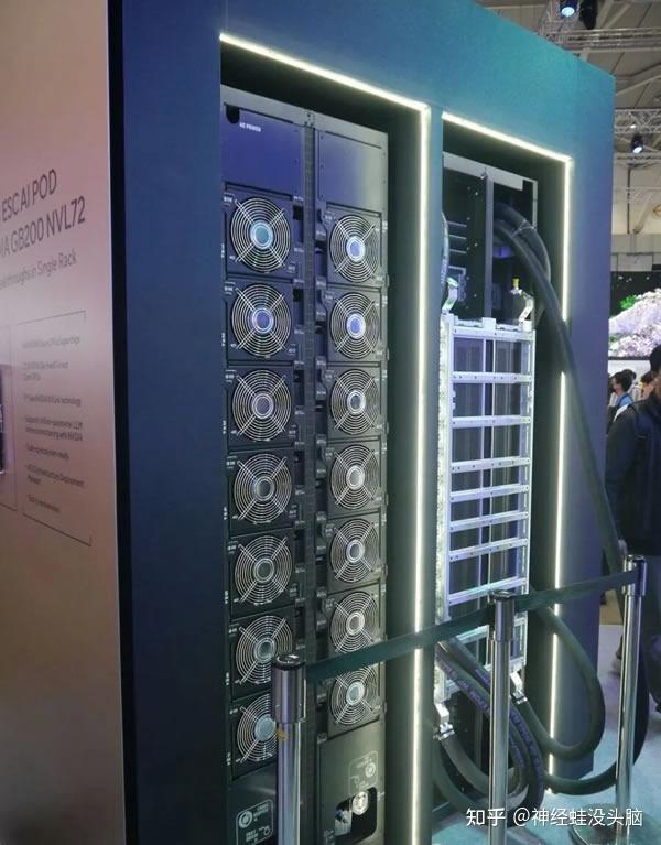 NVIDIA GB200 Superchip及各厂家液冷服务器和液冷机柜介绍 - 知乎