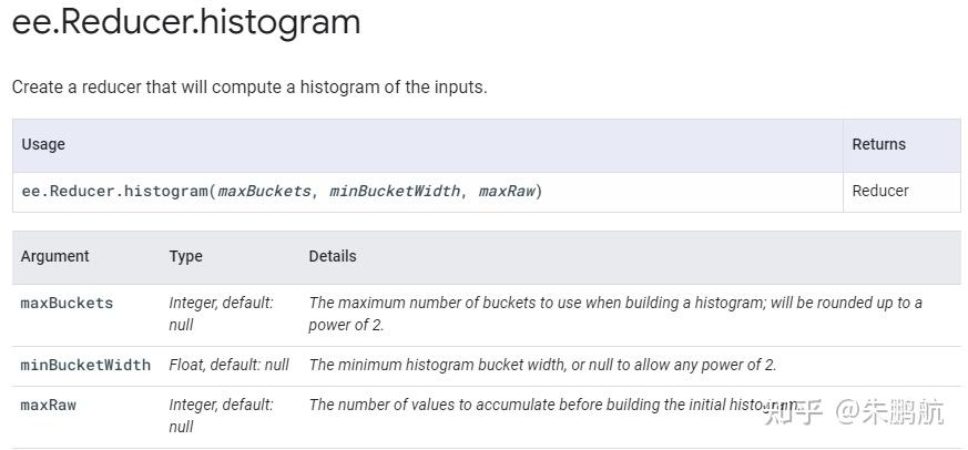 Python版GEE学习笔记（五）-自动阈值（OTSU算法的实现） - 知乎