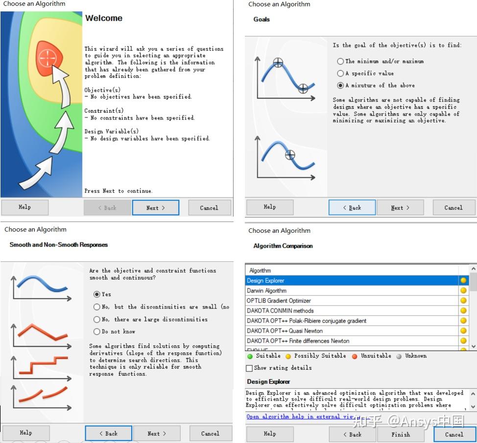 一文详解基于Ansys ModelCenter的全流程解决方案 - 知乎