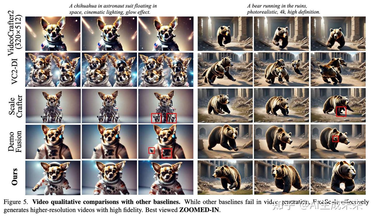 首次实现8K图像生成！FreeScale让扩散模型解锁更高分辨率！| 南洋理工&阿里&复旦 - 知乎