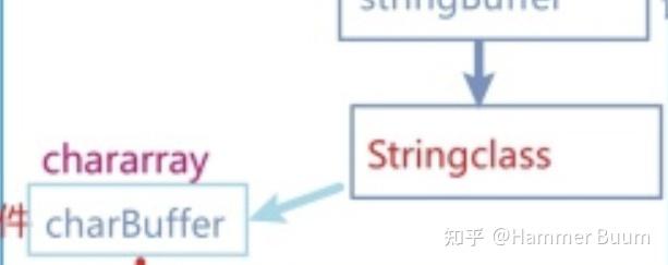 8>>opengl,,将GLSL语言开档存储 - 知乎