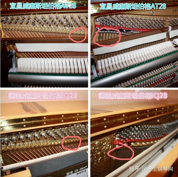 威廉.史丹堡钢琴宜昌产AT28技术评测（连云港一生钢琴城原创） - 知乎