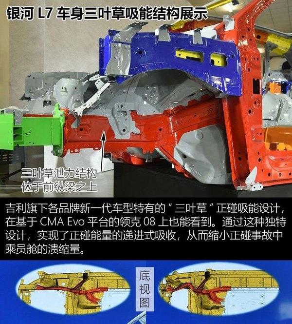 CMA Evo平台第一枪 聊领克08的技术亮点 - 知乎