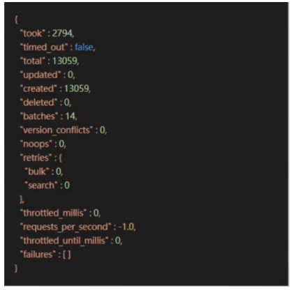 ElasticSearch必知必会-Reindex重建索引 - 知乎