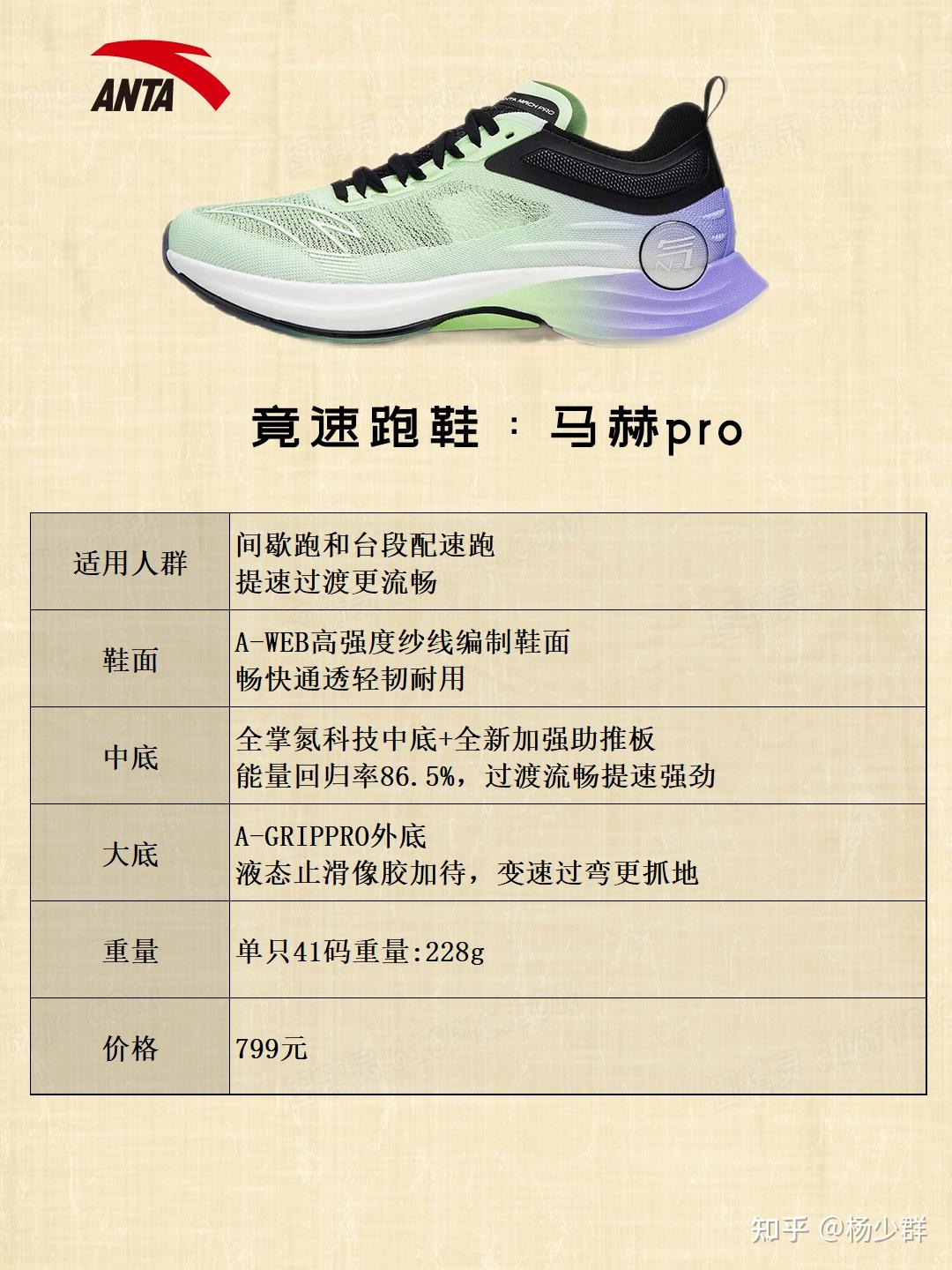 安踏跑鞋矩阵-科技详解和跑鞋推荐 - 知乎