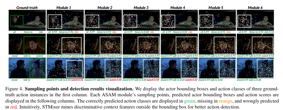 【2023年3月29日】CVPR 2023 论文分享 - 知乎