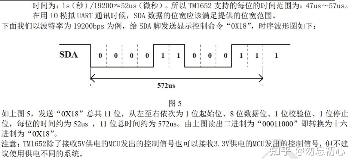 STM32硬件串口驱动TM1652 - 知乎