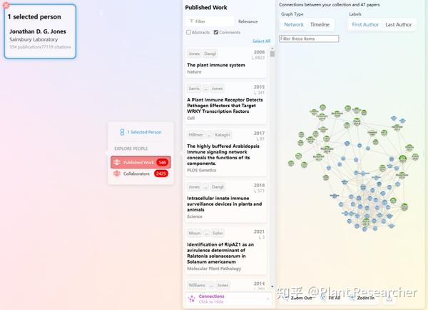 干货 | 文献综述辅助工具之研究兔（Research Rabbit） - 知乎