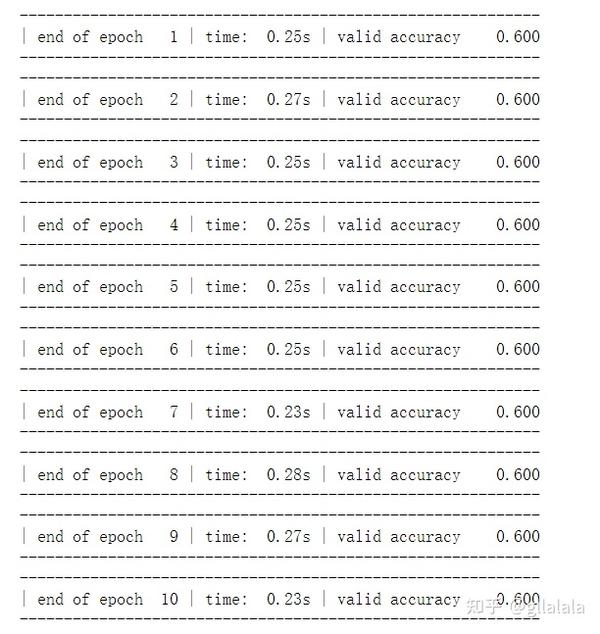 pytorch 构建自己的文本分类dataset - 知乎