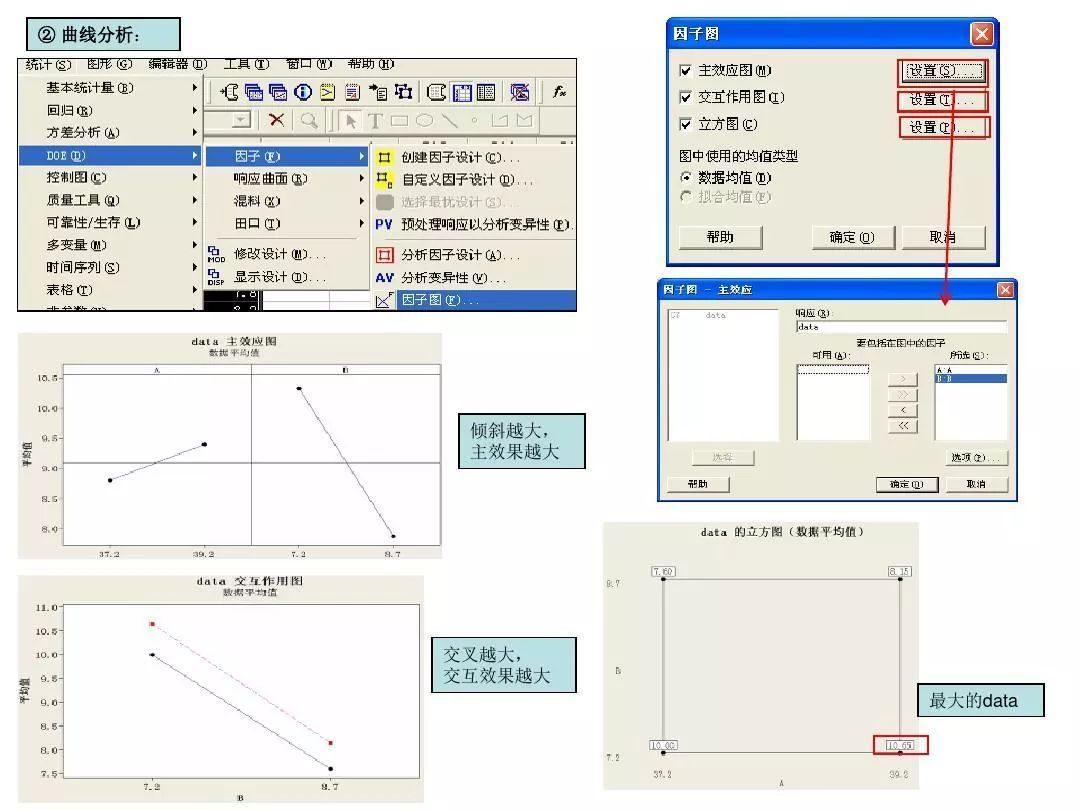 如何用Minitab做MSA？超级实用的详细案例来啦！ - 知乎