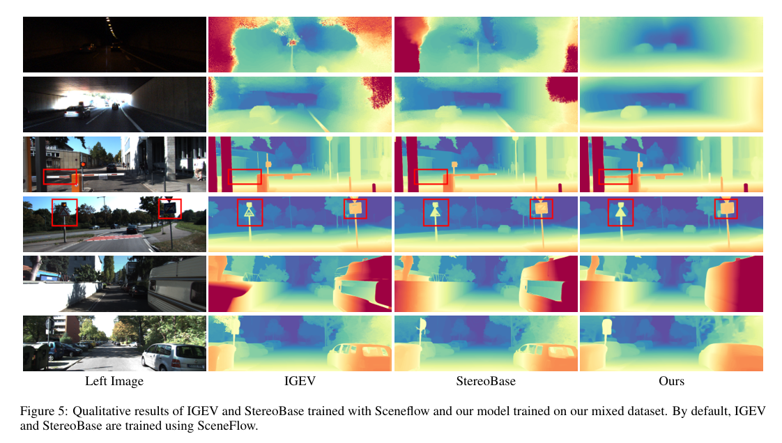 【2025年5月14日】 论文 - 知乎