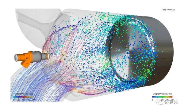 学完 Fluent 官方基础教程，你离一名合格Fluent 流体工程师还有多远？ - 知乎