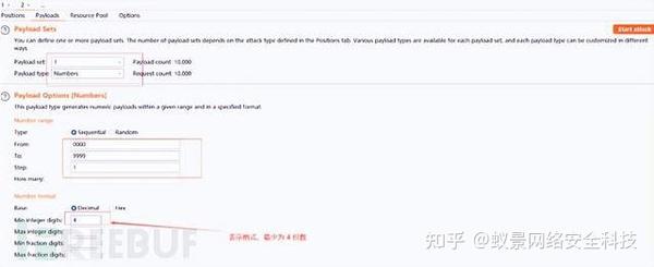 API安全Top 10 漏洞：crAPI漏洞靶场与解题思路 - 知乎