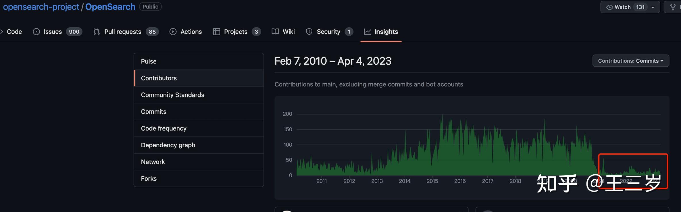 OpenSearch VS Elasticsearch ？ - 知乎