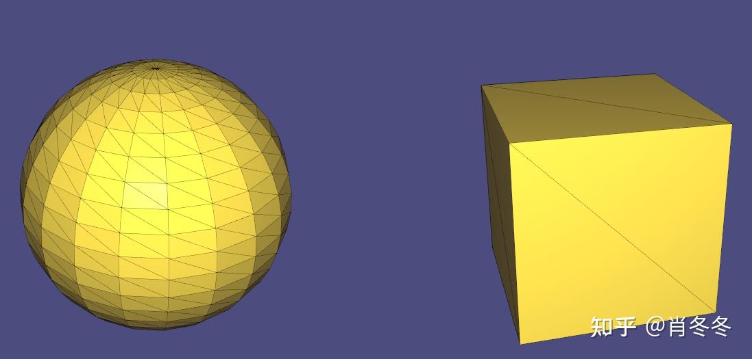 libigl-第1章学习 - 知乎