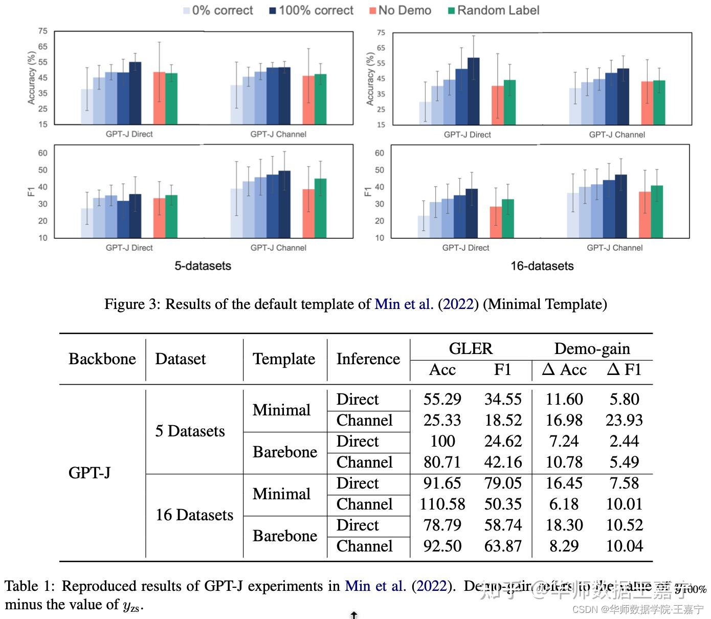 Prompt-Tuning——深度解读一种新的微调范式 - 知乎