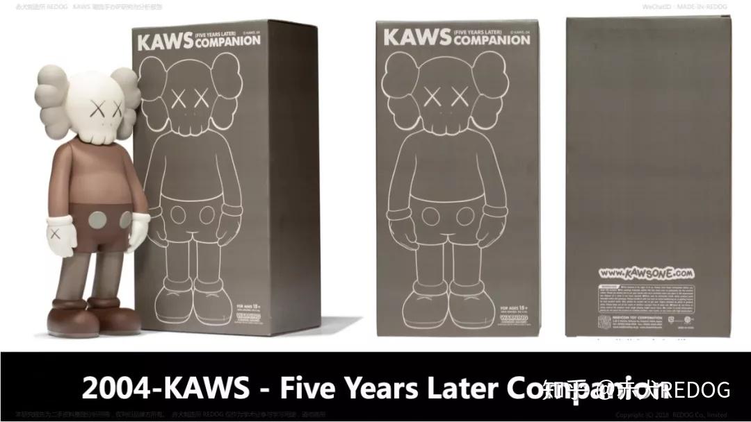 KAWS-从涂鸦怪盗到现象级潮牌艺术家，20年凭交叉眼XX成为潮流界的顶级人物 -潮玩艺术公仔全集篇 - 知乎