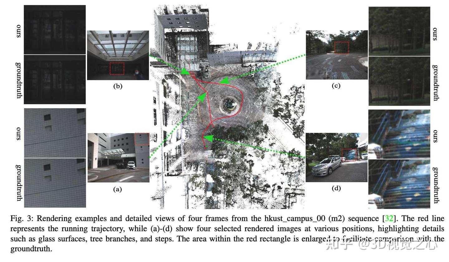 港大ArcLab最新LVI-GS：结合3DGS的LiDAR-视觉-惯性紧耦合建图框架，实时营造照片级真实感！ - 知乎