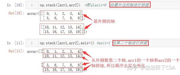 numpy数组的各种拼接方法:stack和vstack,hstack,concatenate - 知乎