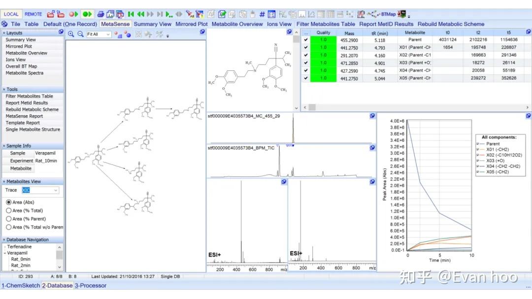 MetaSense：一站式代谢产物鉴定与分析平台 - 知乎