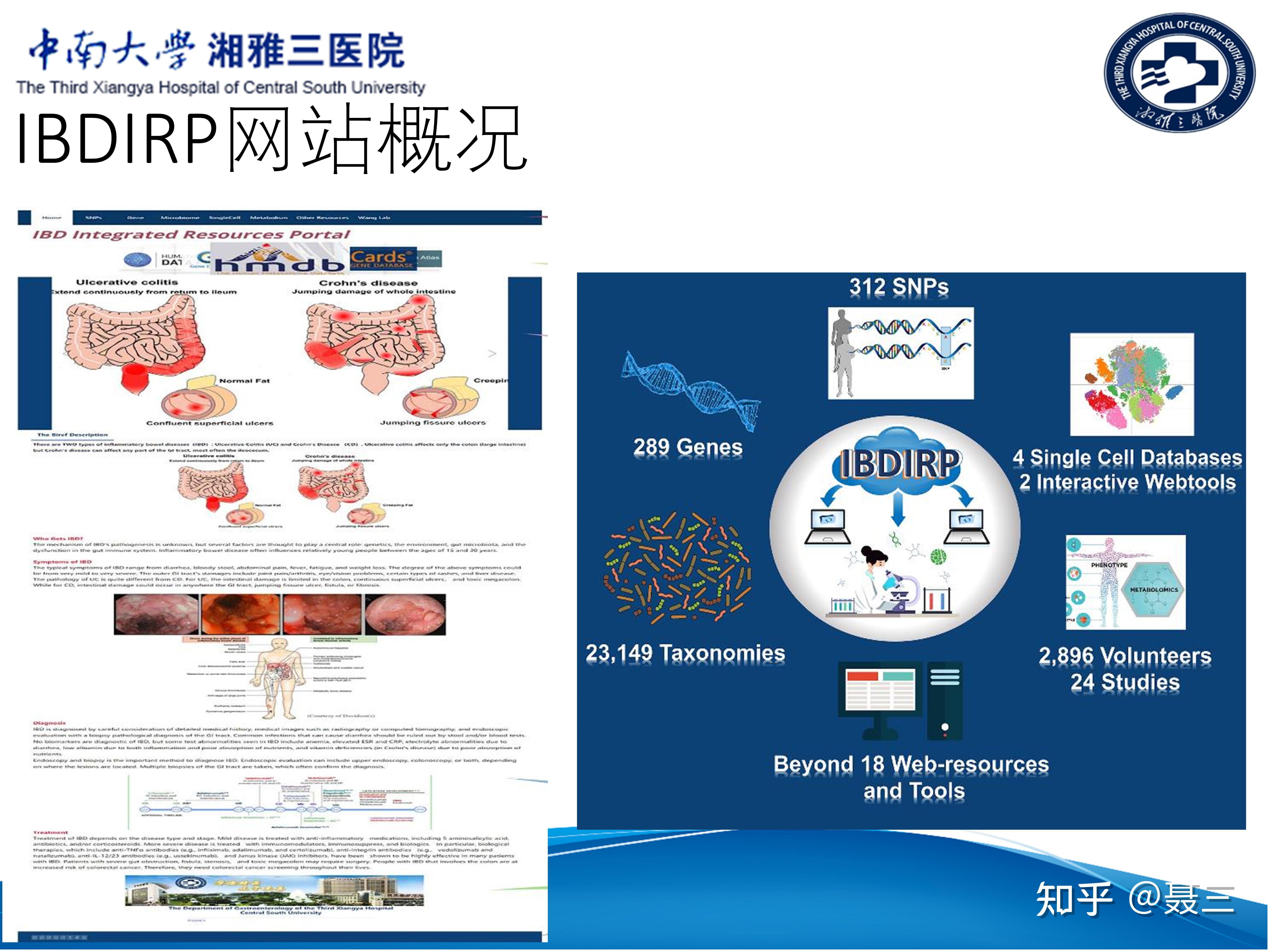 IBD在线研究资源和IBDIRP网站介绍 - 知乎