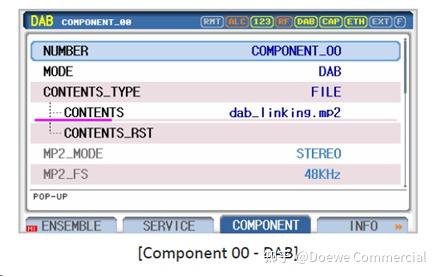 DAB DATA CHANNEL数据通道测试解决方案 - 知乎