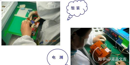 一篇讲全LCM(COG、COB、TAB)流程及工艺管控标准,你也可以成为技术高手 - 知乎