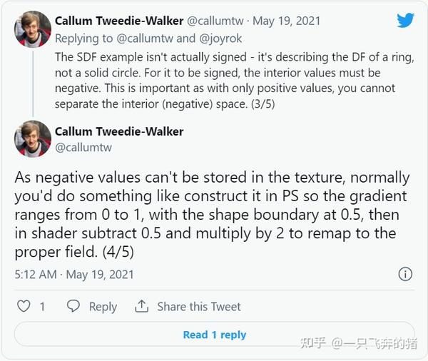 UE4 Signed Distance Fields：符号距离场（一） - 知乎