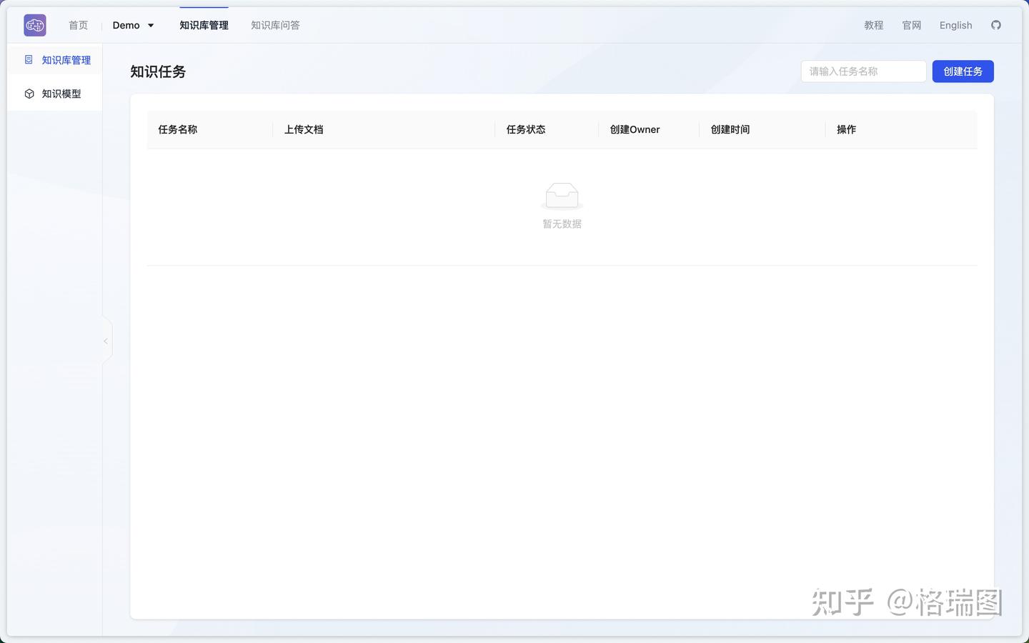 知识图谱-0003-OpenSPG 图谱构建及问答 - 知乎