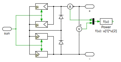 PLECS教程109：PLECS Standalone组件库 - 知乎