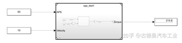 【MBD开发】Simulink生成的C++代码及应用集成 - 知乎