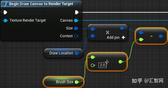 Render Target使用教程【UE4】 - 知乎