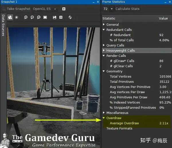 Unity基础：性能杀手Overdraw详解 - 知乎