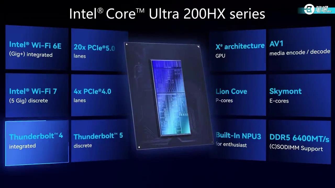 Intel Ultra 9 285HX评测：新一代游戏本处理器表现 - 知乎