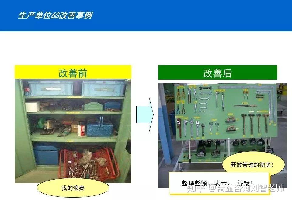 100张车间6S改善案例图，看看别人的车间 - 知乎