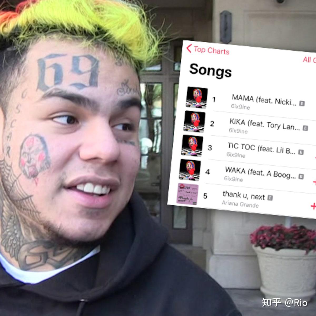 （一万字完整解析 ）6ix9ine：从草根到网红 - 知乎