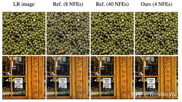 Flash Diffusion: Accelerating Any Conditional Diffusion Model for Few Steps Image Generation - 知乎