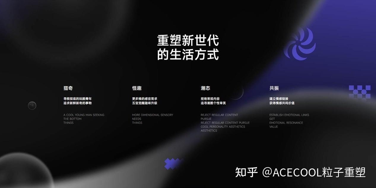 ACECOOL粒子重塑：创新颠覆，打造时代“运动健康新物种” - 知乎