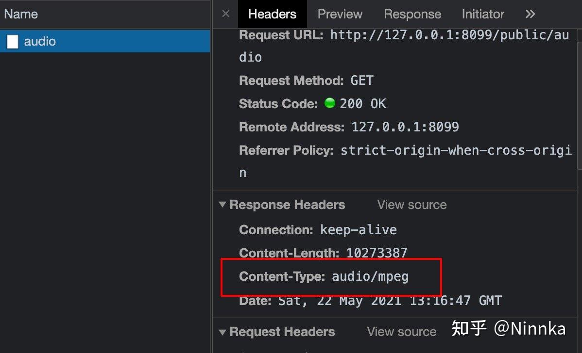 HTTP解惑-Content-Type - 知乎