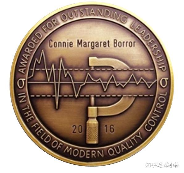 戴明管理精粹 - 知乎