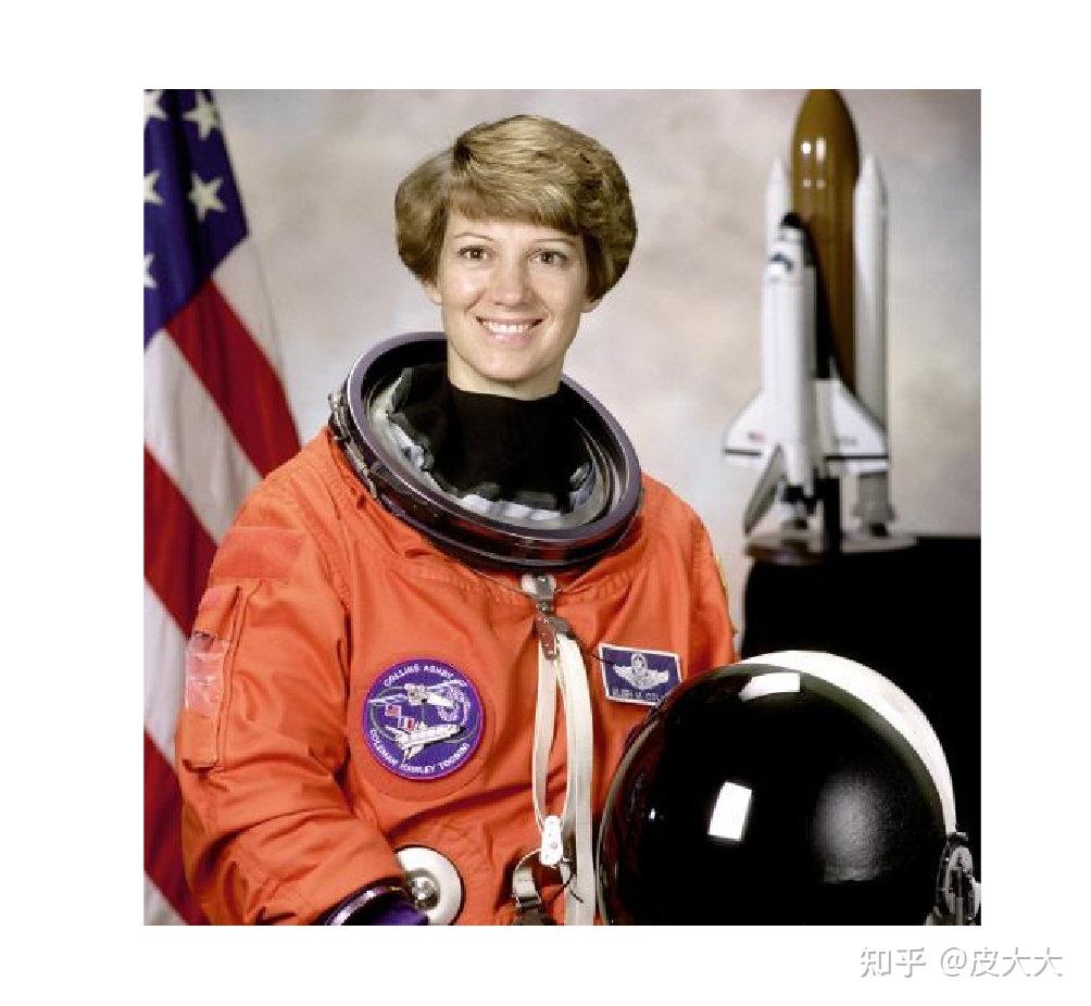 可视化神器Plotly绘制热力图 - 知乎