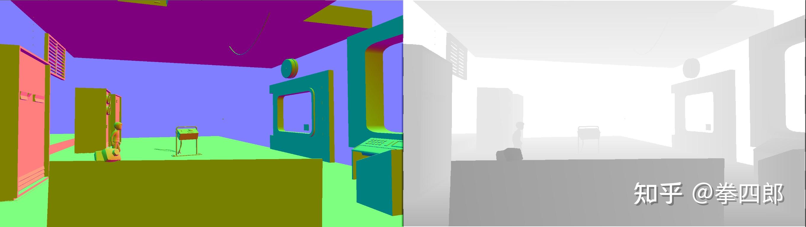 实时动态多光源渲染-从Forward 到Deferred - 知乎