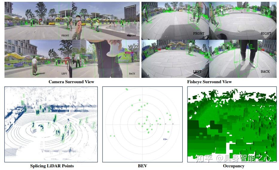 CVPR 2025 | RoboSense：非结构化环境中的机器人感知与导航大规模数据集和基准测试 - 知乎