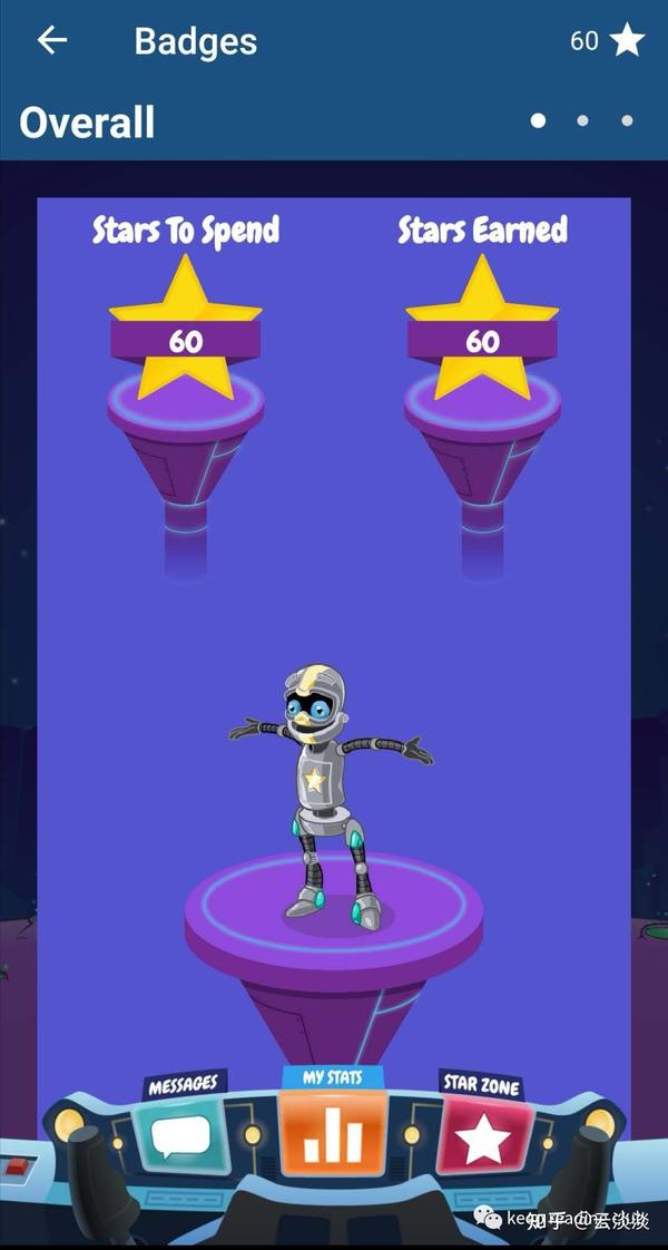 KIDS A-Z (RAZ reading A-Z )使用攻略，看这篇就够了！RAZ铁粉收藏版 - 知乎