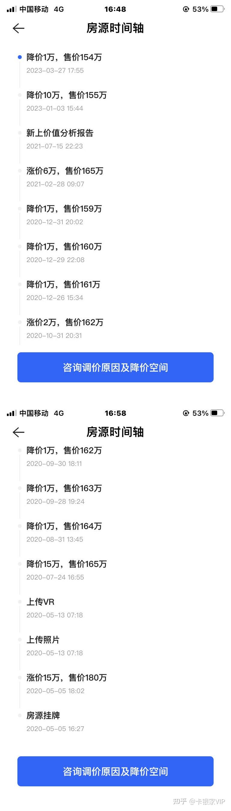 从贝壳刷到一个房子，看了历史动态，这卖家得多纠结啊 知乎