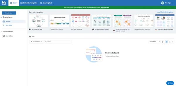 又一个生物与医学PPT素材神器：BioRender - 知乎