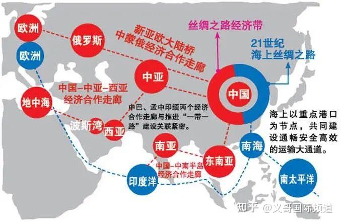 中亚：打通“一带一路”经络的关键一环！ - 知乎
