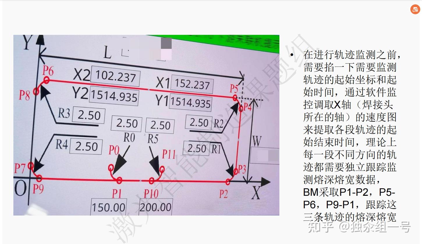IPG -LDD 熔深监测JOB FILE设置 - 知乎