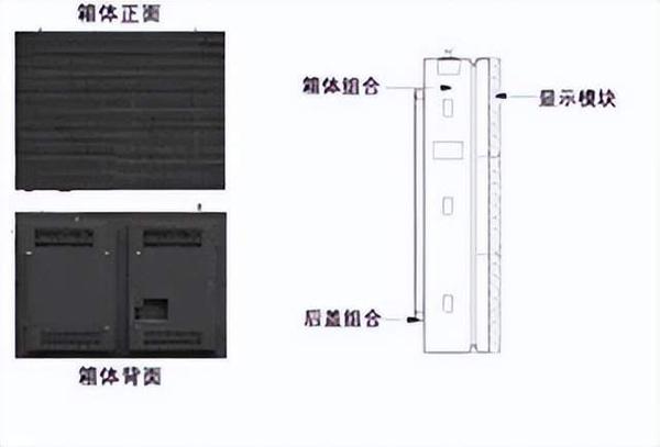 LED显示屏知识 - 知乎